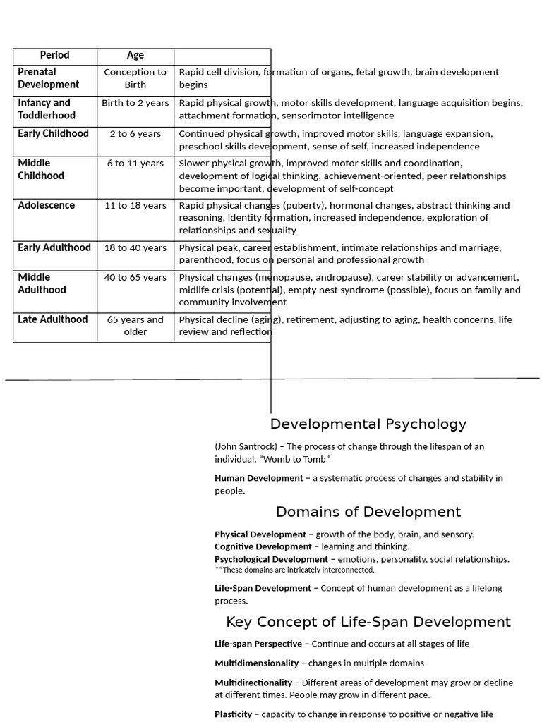 Eight Stages of Development | PDF