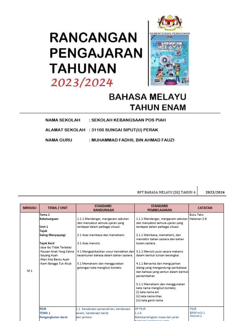 RPT BM THN 6 | PDF