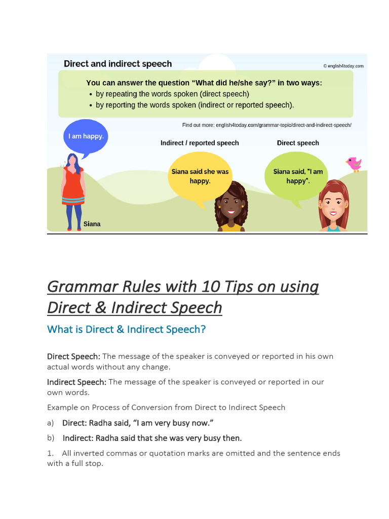 Grammar Rules With 10 Tips On Using Direct & Indirect Speech | PDF ...