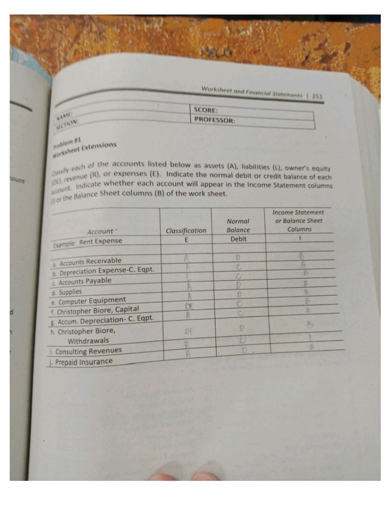 Far, P1. Chap 4 | PDF