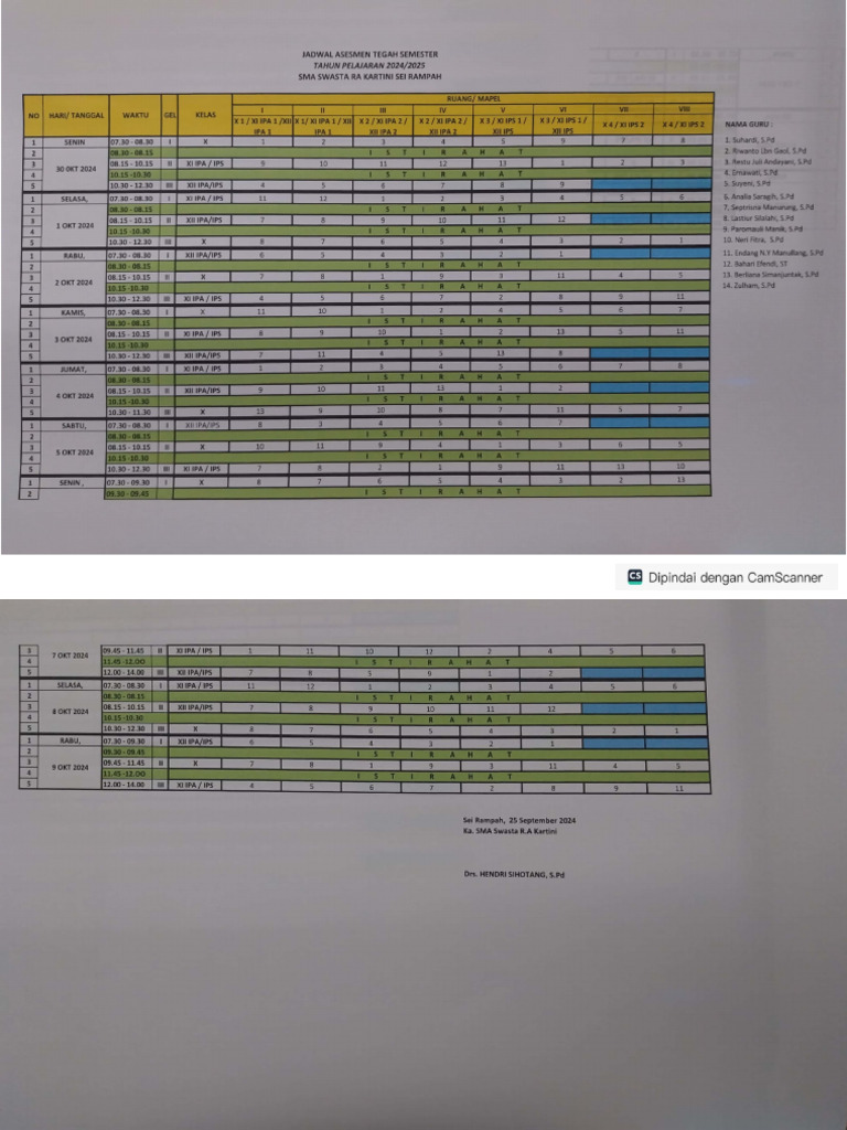 Jadwal Pengawas Ats 2024 | PDF