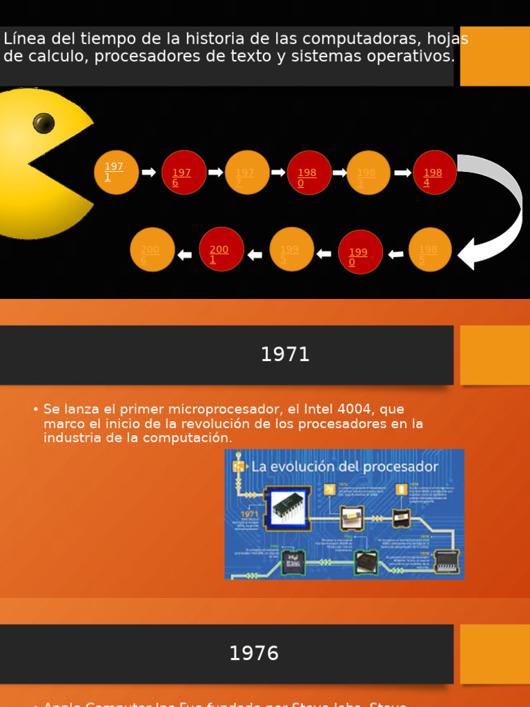 Línea Del Tiempo de La Historia de Las Computadoras | PDF
