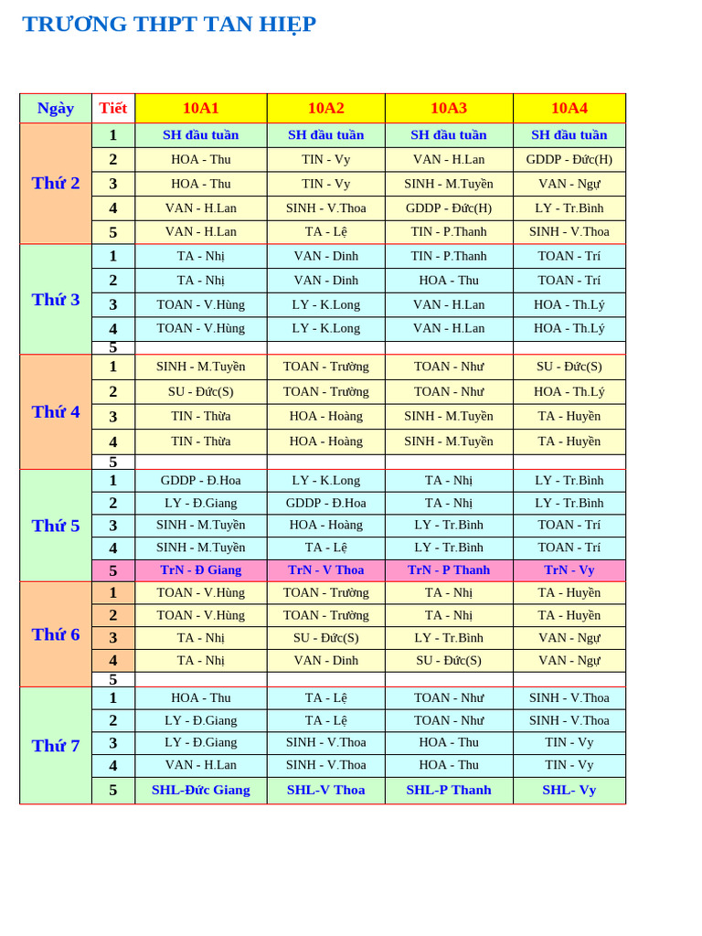 TKB HK1 2023 2024 | PDF