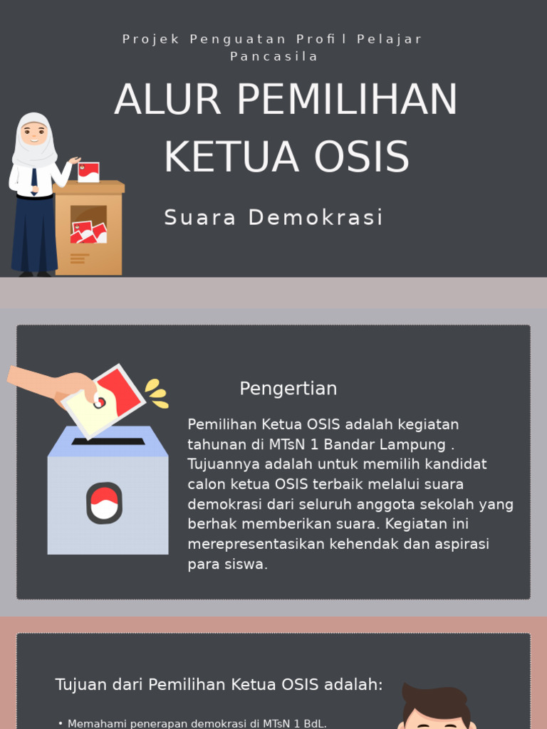 Materi Alur Pemilihan OSIS | PDF