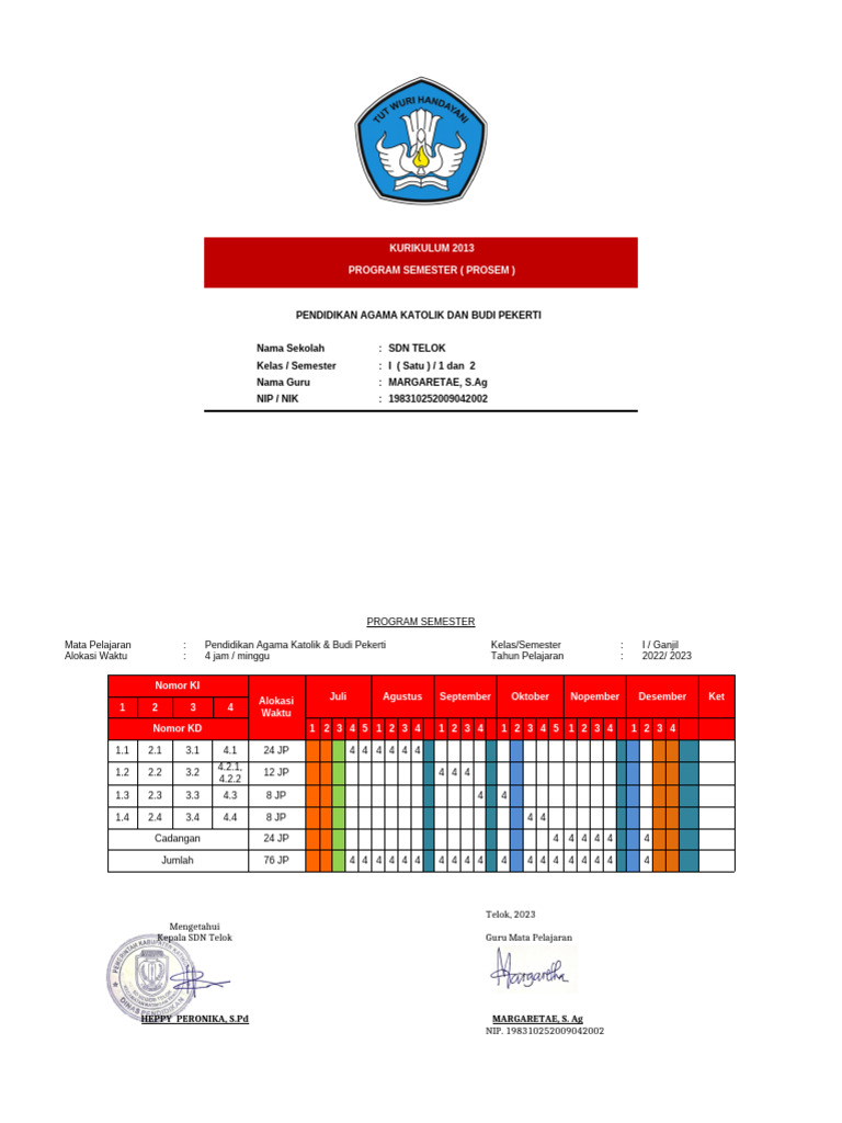 Program Semester | PDF