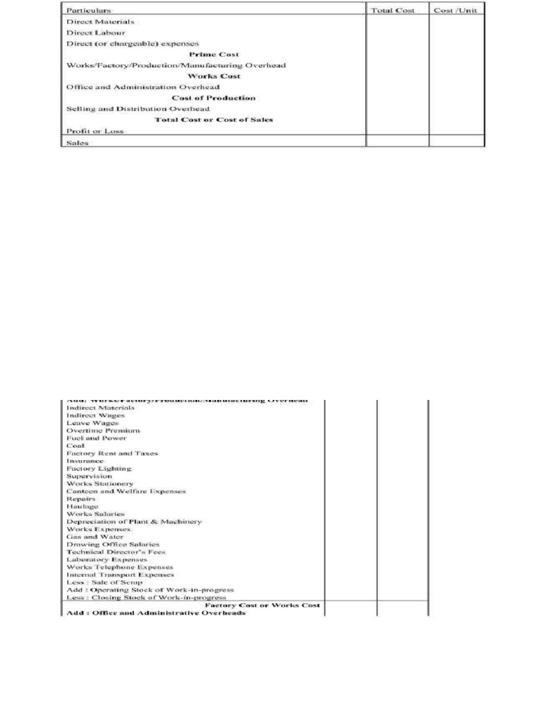 Cost Sheet | PDF