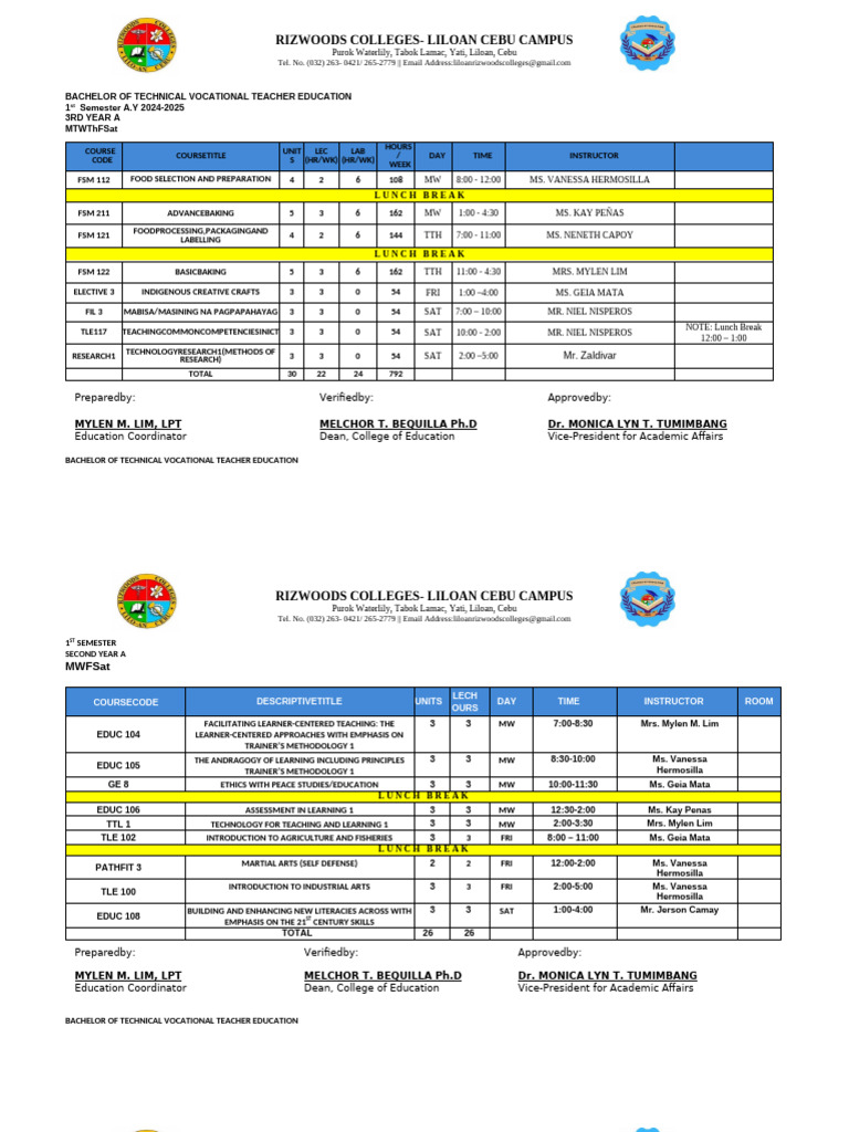 Btvted-Student-Load (2024-2025) (1) A | PDF | Education Theory ...