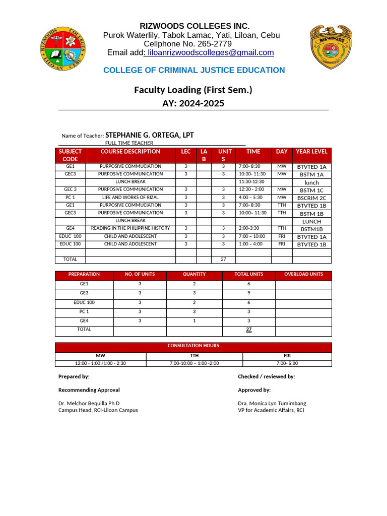CC-FINAL-CRIM-GEN.ED-FACULTY-LOADING-4 | PDF