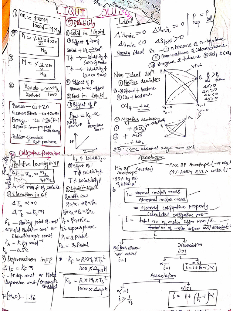 Liquid Solution Short Notes | PDF