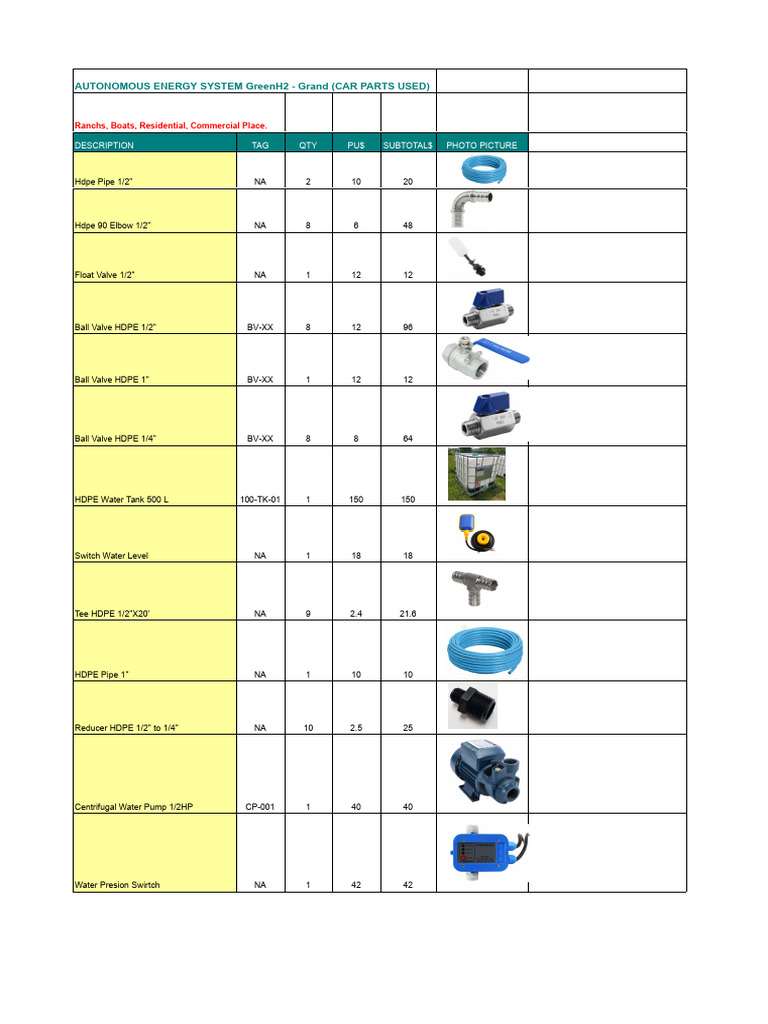 Hydrogen Module List Parts Prototype Car Parts | PDF