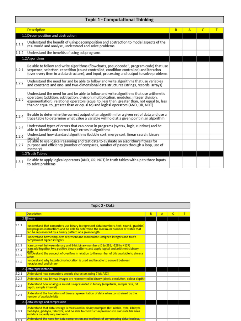 Gcse Computer Science Tracker | PDF