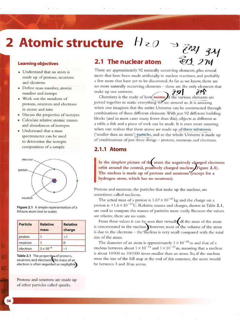 Unit 1- Atoms | PDF