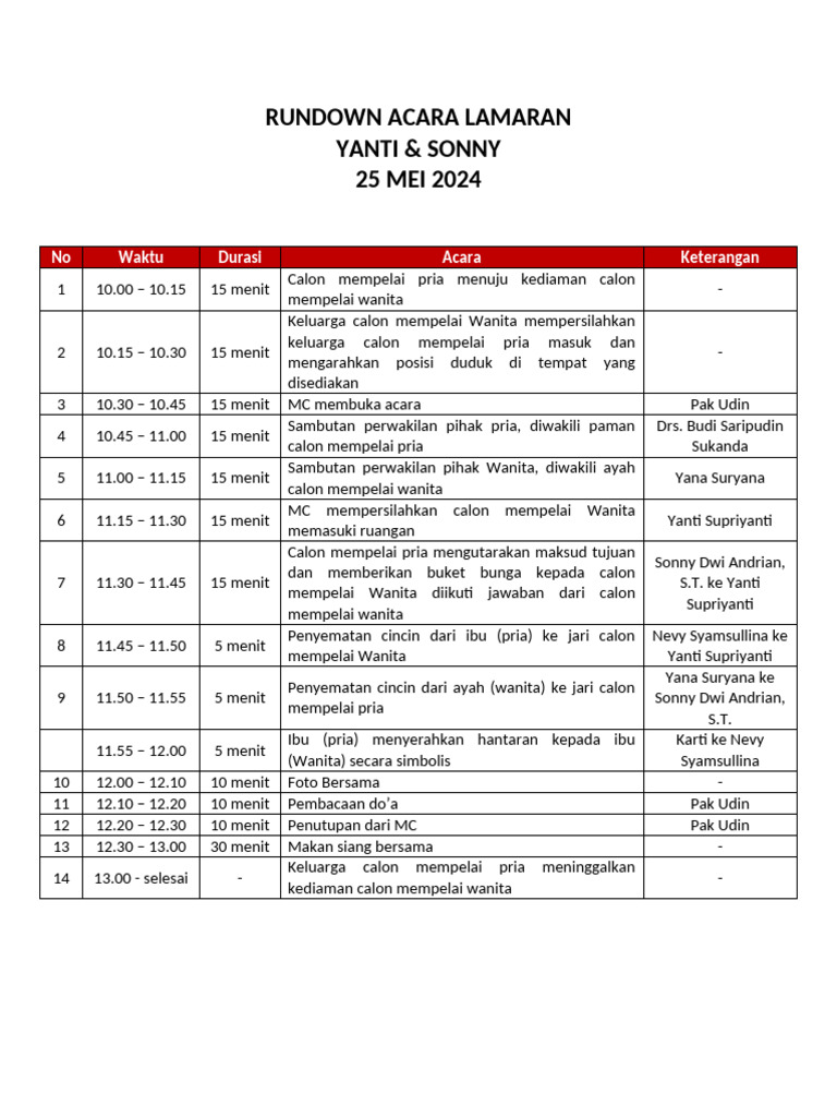 Rundown Acara Lamaran Ys (25 Mei 2024) | PDF