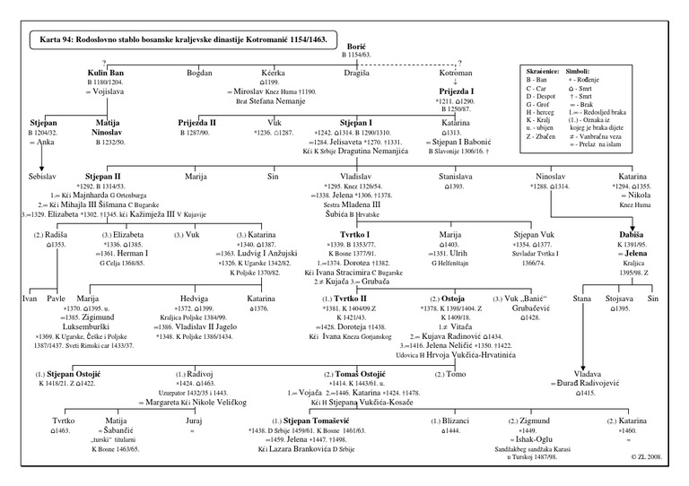 16 Kotromanici | PDF