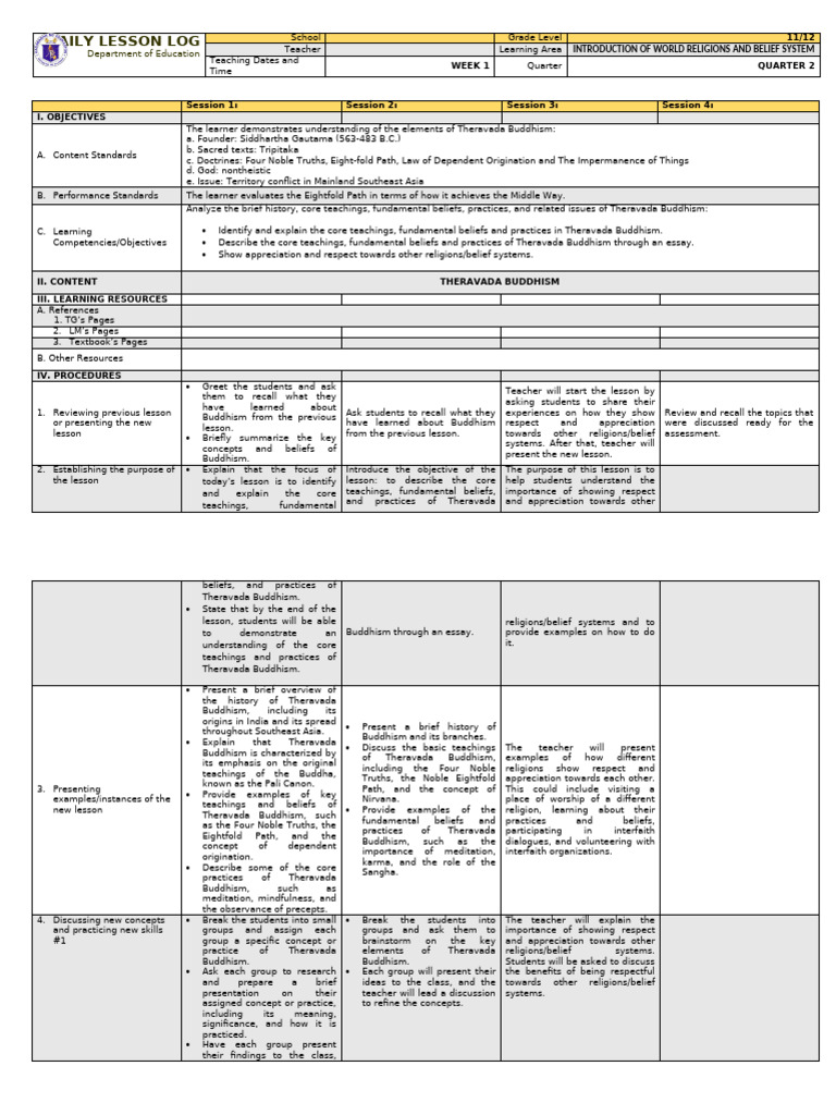 Iwrbs Q2 Week1 | PDF
