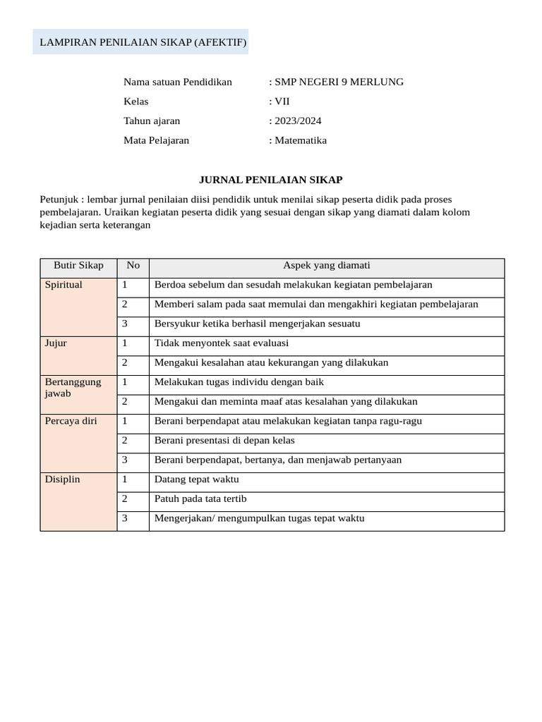 Lampiran Penilaian Sikap | PDF