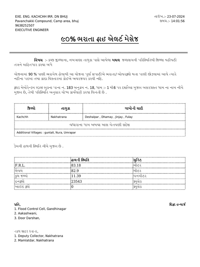 Mathal 90% Alert | PDF