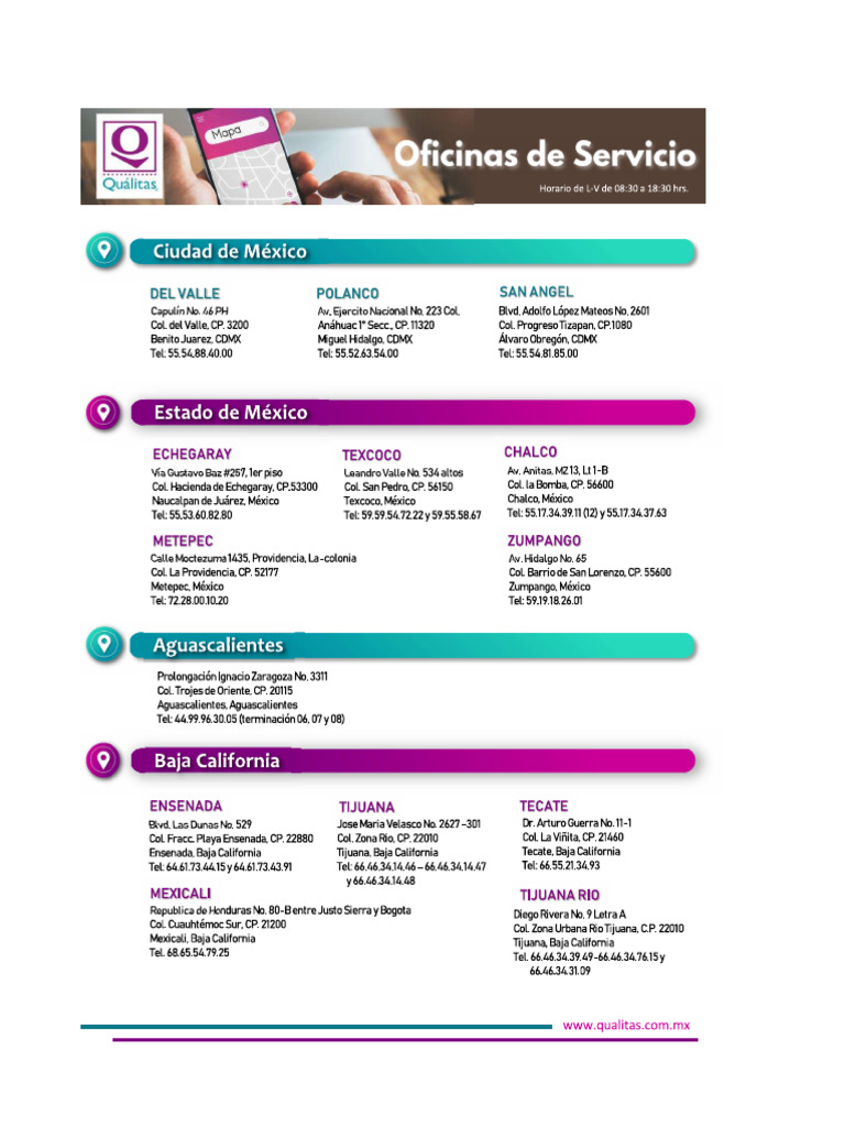 Oficinas de Servicio | PDF
