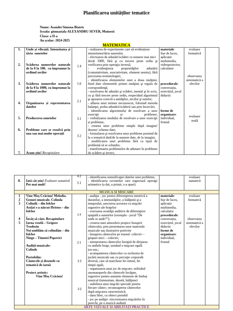 Proiectarea Unitatilor Tematice Clasa A Iia A 20242025 | PDF