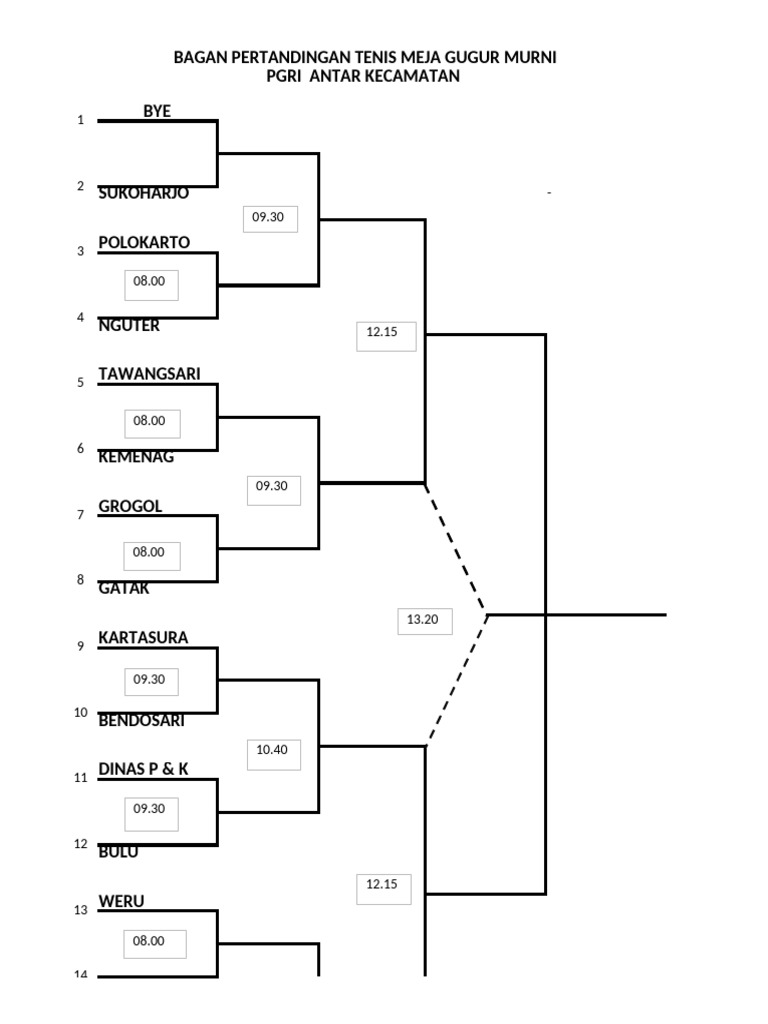 Bagan Tenis Meja Pgri 2024 | PDF