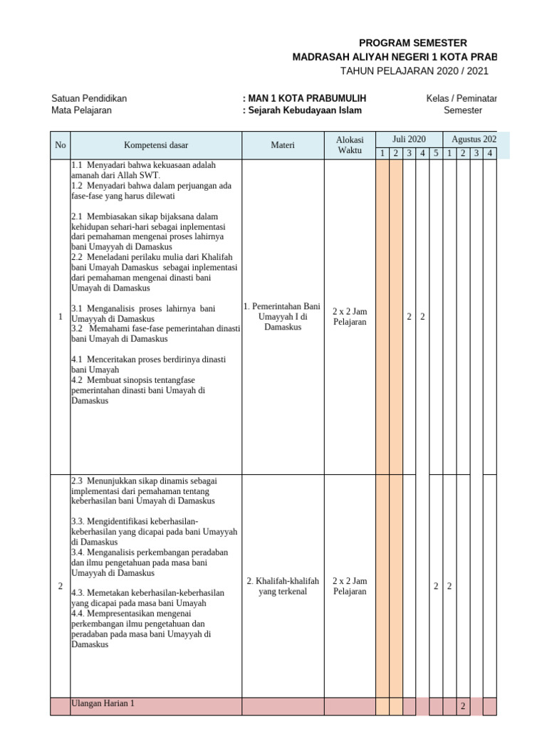 04 Program Semester Pdf