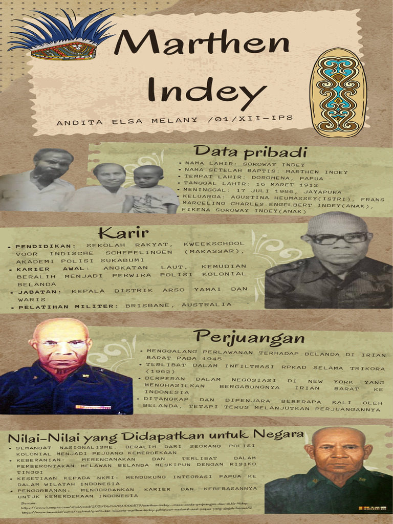 Marthen Indey - Elsa | PDF