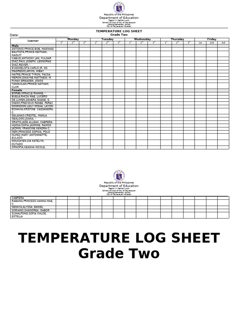 Temperature Log Sheet Grade 2 | PDF