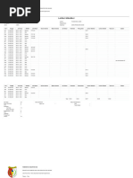 Contoh SK Tim Swakelola Type 1 | PDF