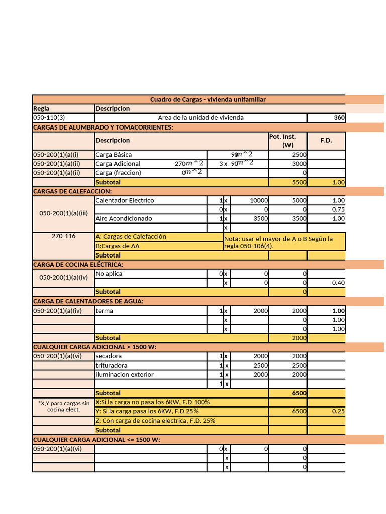 Itcenco II - Ee 2024 Jaime Celso Ramos Perez | PDF