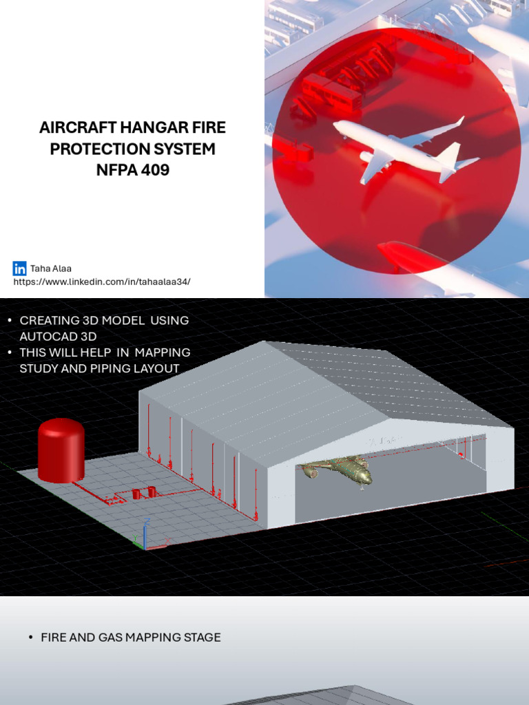 Aircraft Hangar Fire Protection System | PDF