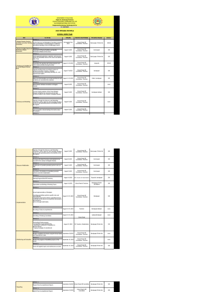 BE-Form-2-Work-Plan-3 (3) | PDF