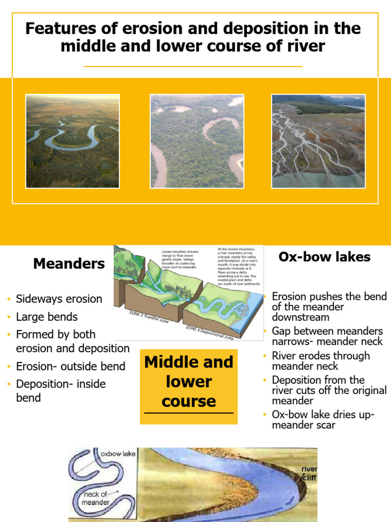 Features of Erosion and Deposition in the Middle | PDF