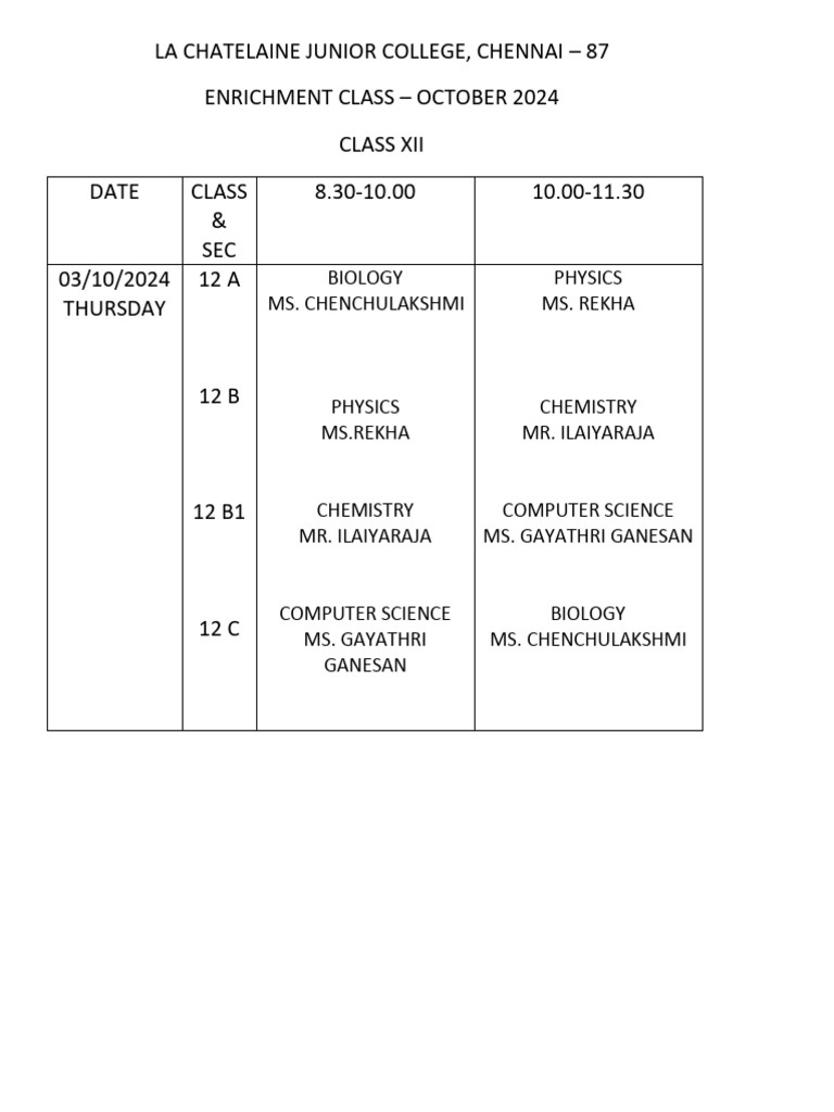 CLASS XII SCIENCE ENRICHMENT SCHEDULE OCTOBER | PDF