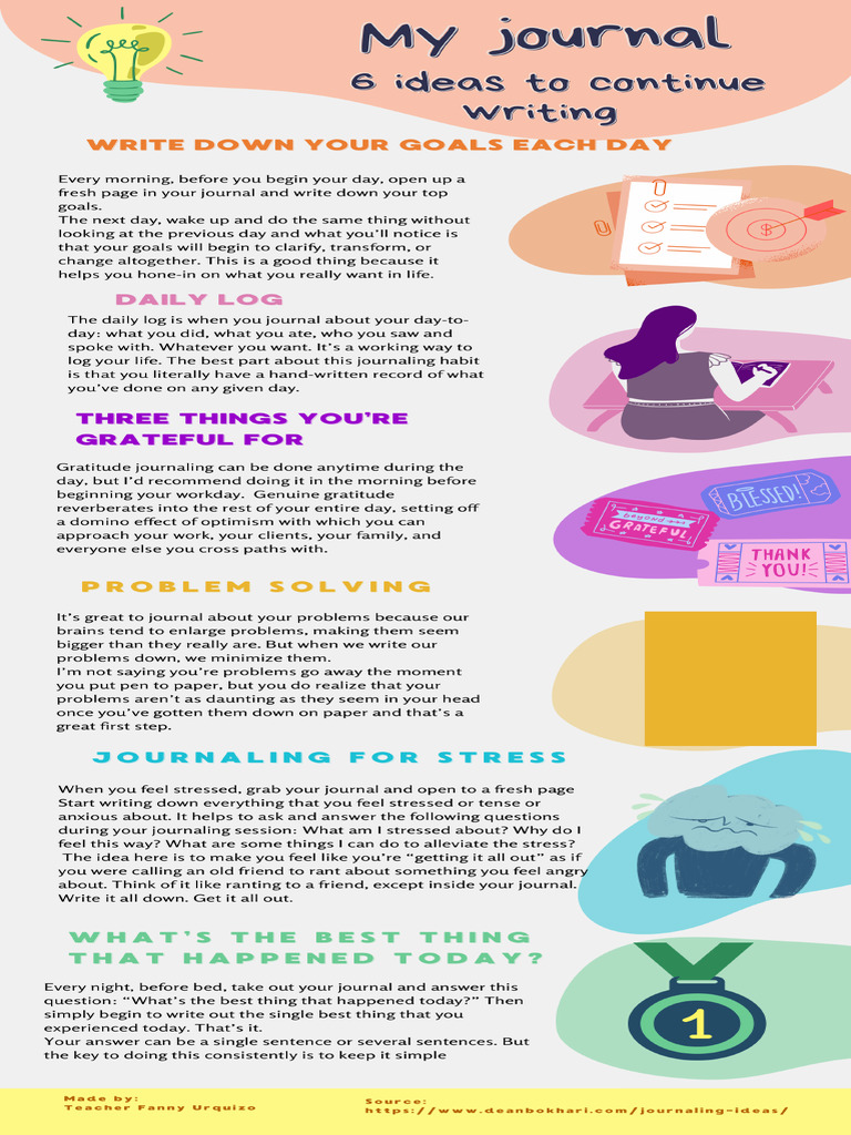 6 Journaling Ideas | PDF