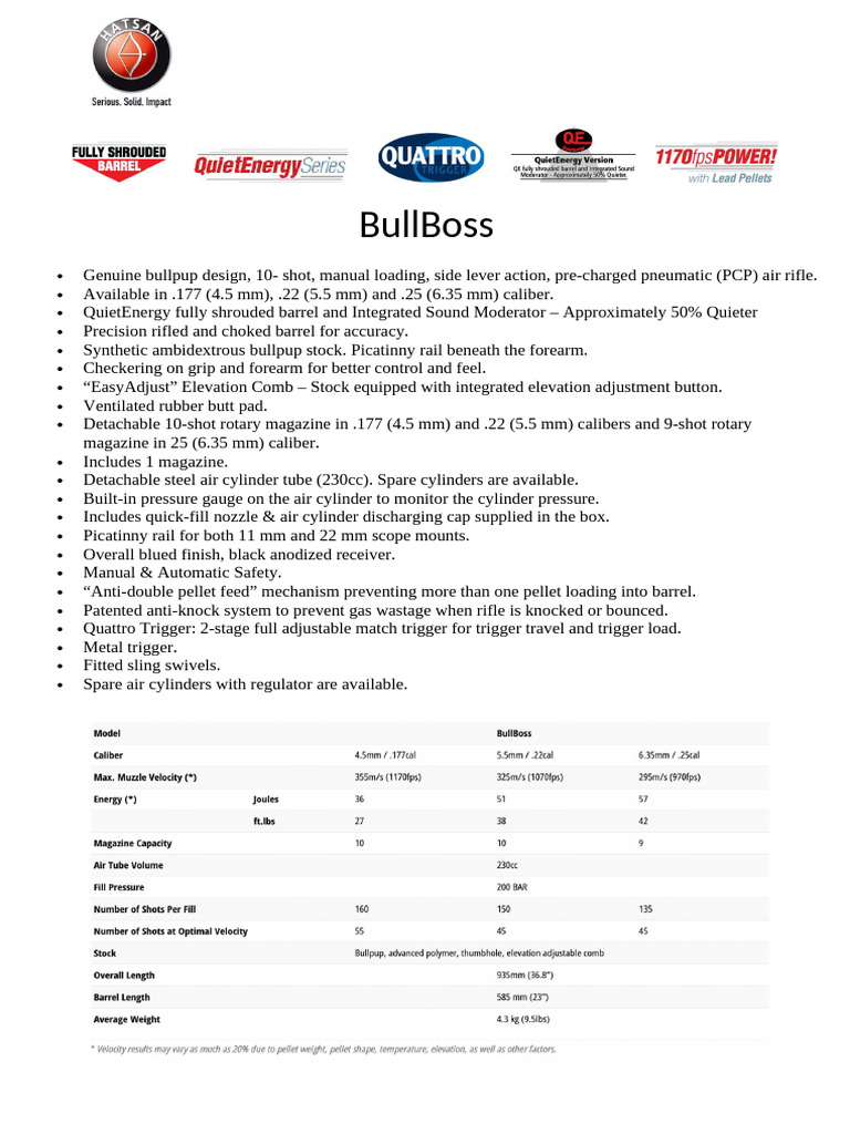 BullBoss Hastan | PDF