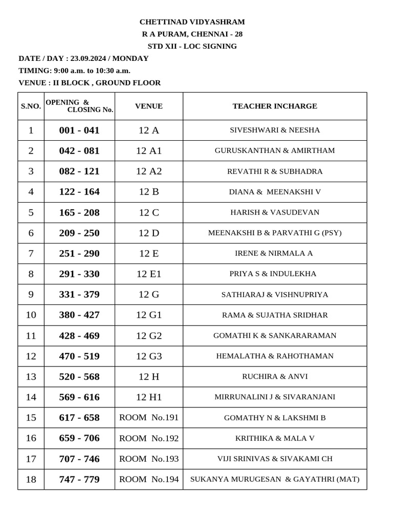 STD Xii - Opening and Closing No - For Loc Signing | PDF