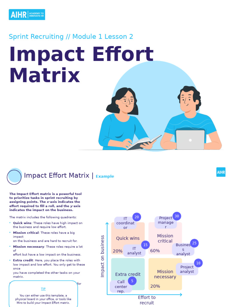 m1l2 Impact Effort Matrix - Sprint Recruiting | PDF