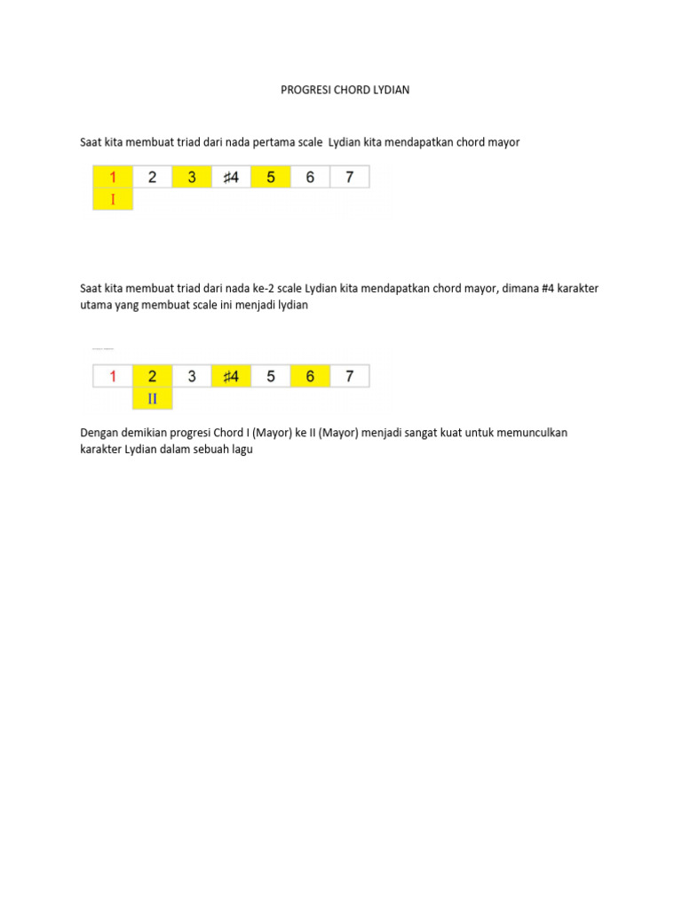 Bab Progresi Chord Lydian | PDF