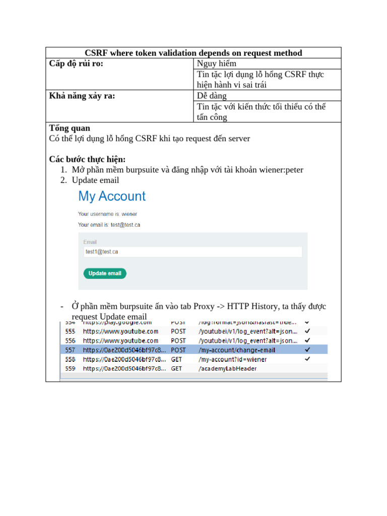 CSRF XSS | PDF