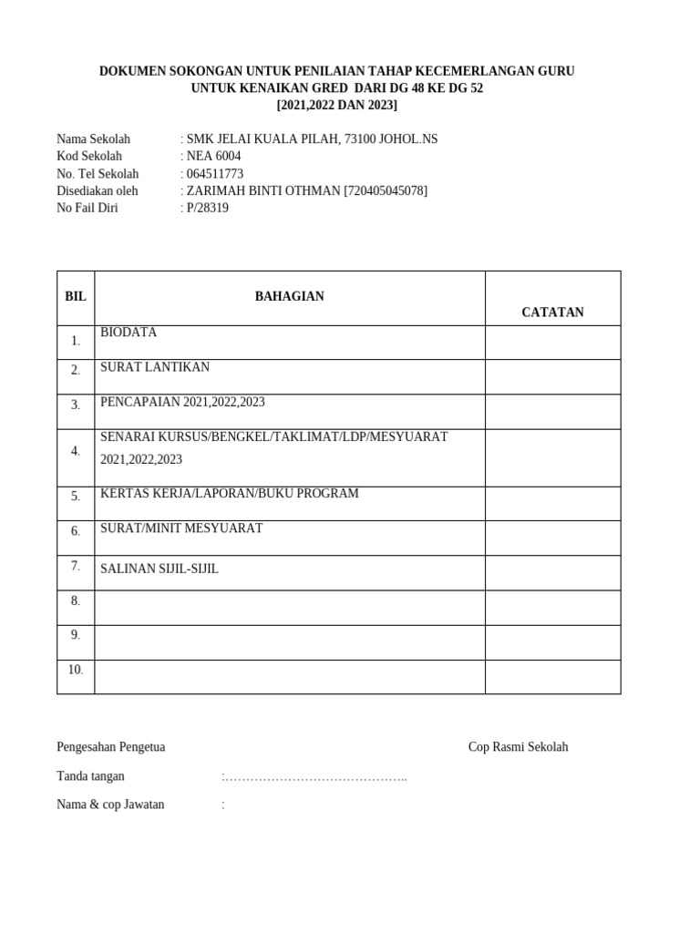 Senarai Kandungan Fail DG52 | PDF