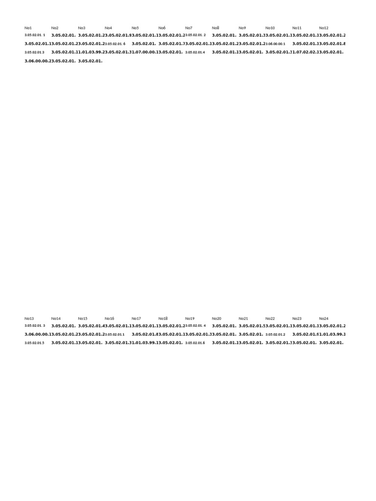 Pembuatan Stiker Aset Desa | PDF