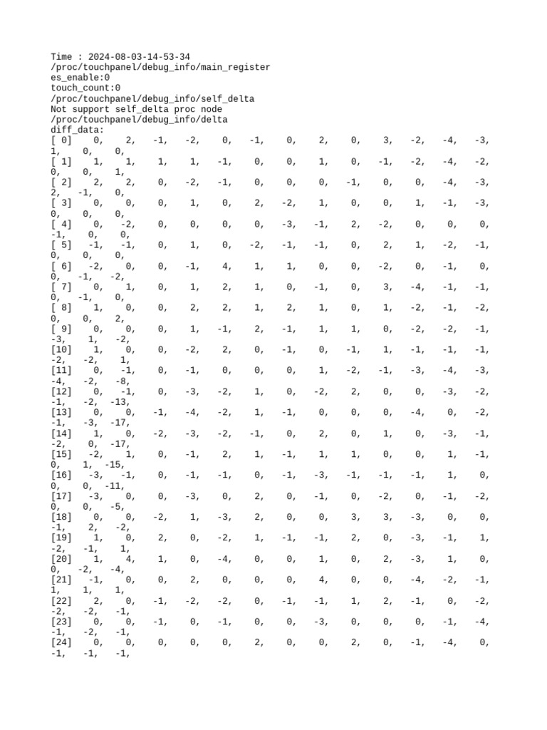 Heritage of Tamil | PDF