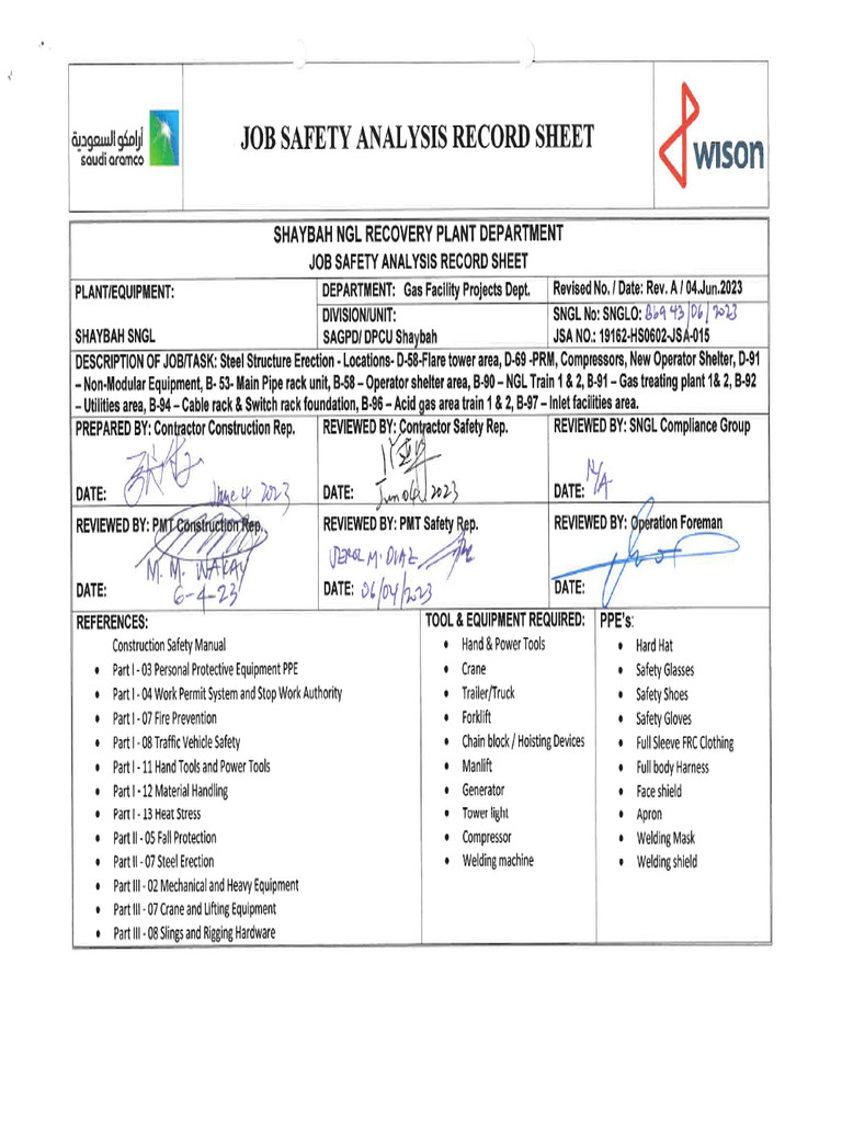 Jsa 015 Jsa For Steel Structure Erection | PDF
