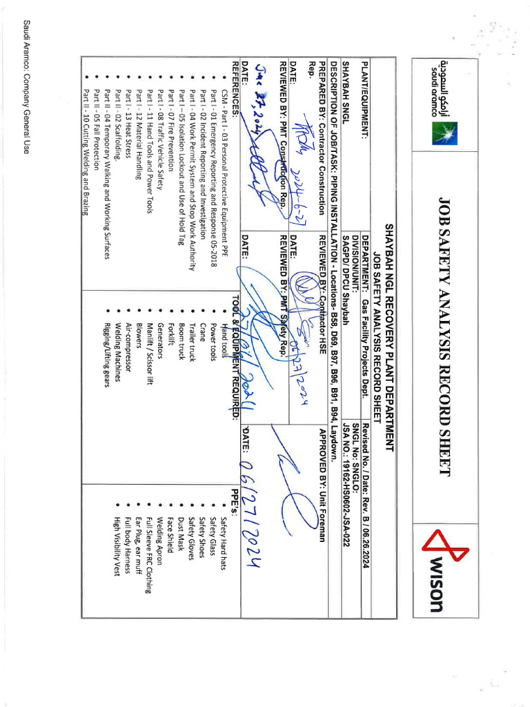 JSA 022 Piping Installation Works | PDF