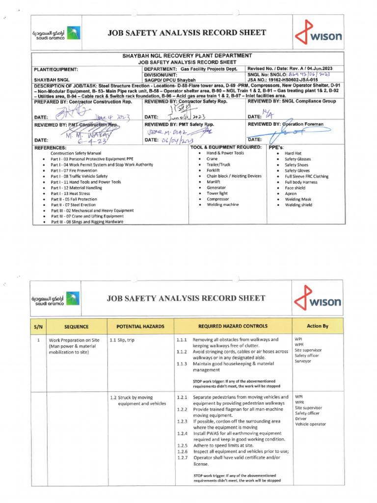Jsa 015 Jsa For Steel Structure Erection Ocr | PDF | Noise ...