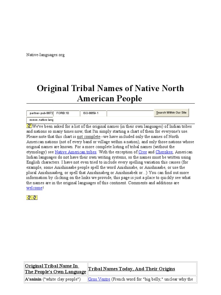 Original Tribal Names of Native North American People | PDF | Sioux ...