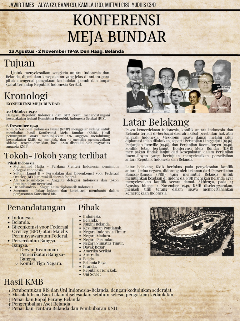 Kelompok 7 Konferensi Meja Bundar | PDF