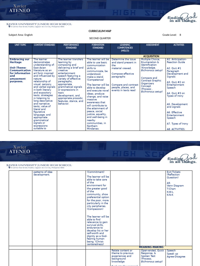 Curriculum Map English Q2 SY 2023 2024 | PDF