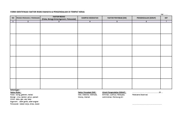 Form Identifikasi Risiko Di t4 Kerja | PDF