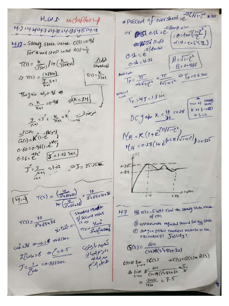 Assignment - 1 Control System | PDF